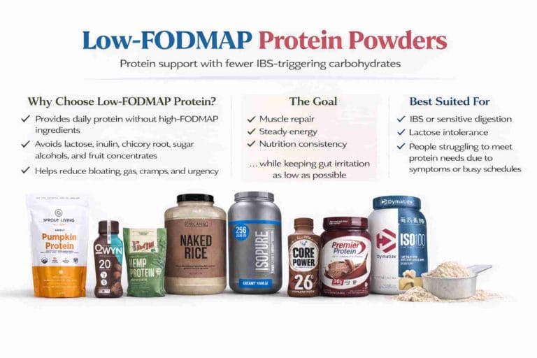 Low FODMAP Protein Powder: Best Options & Ingredients Guide