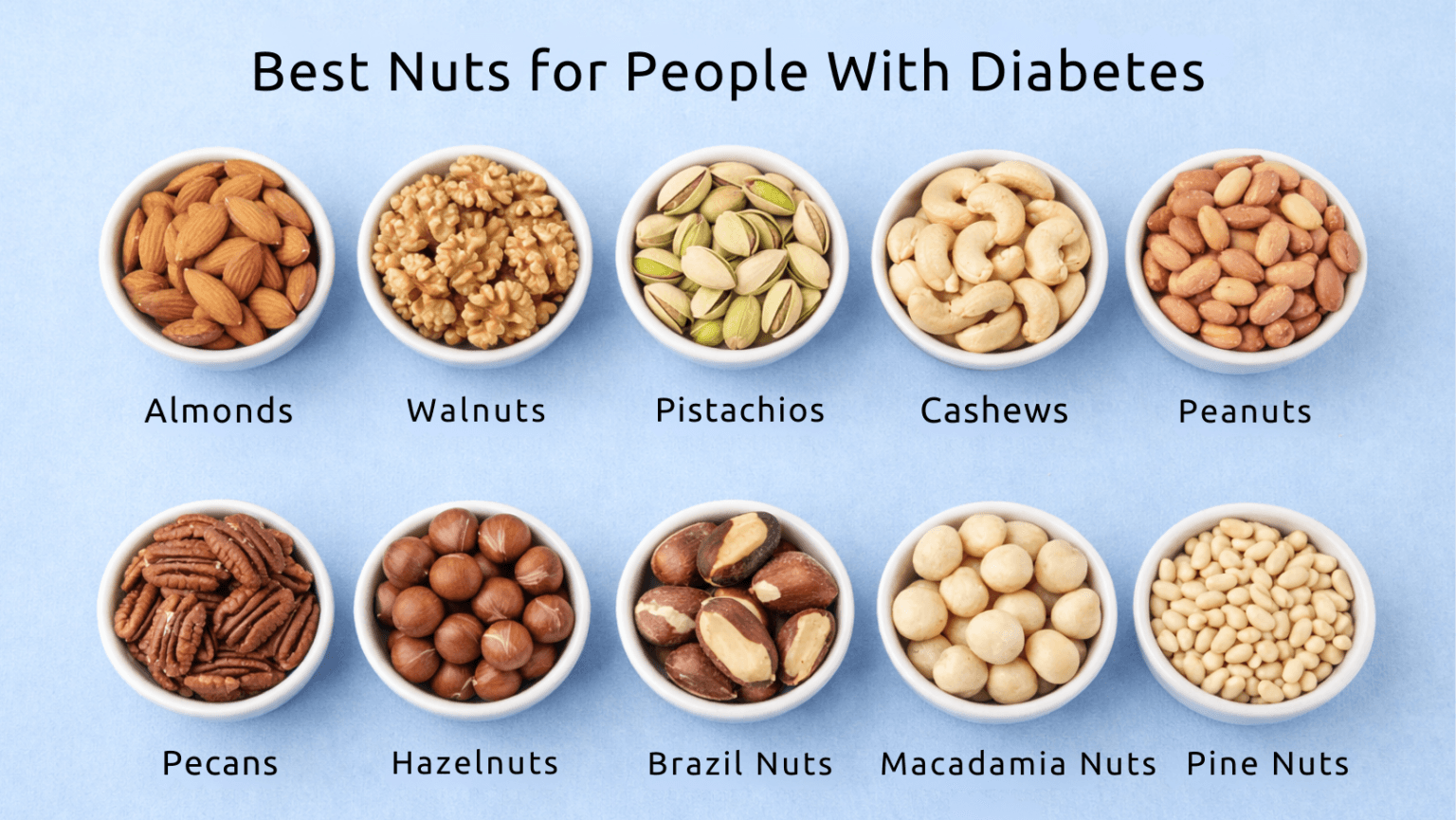 Healthy Nuts For Diabetics: Safe Options To Control Blood Sugar