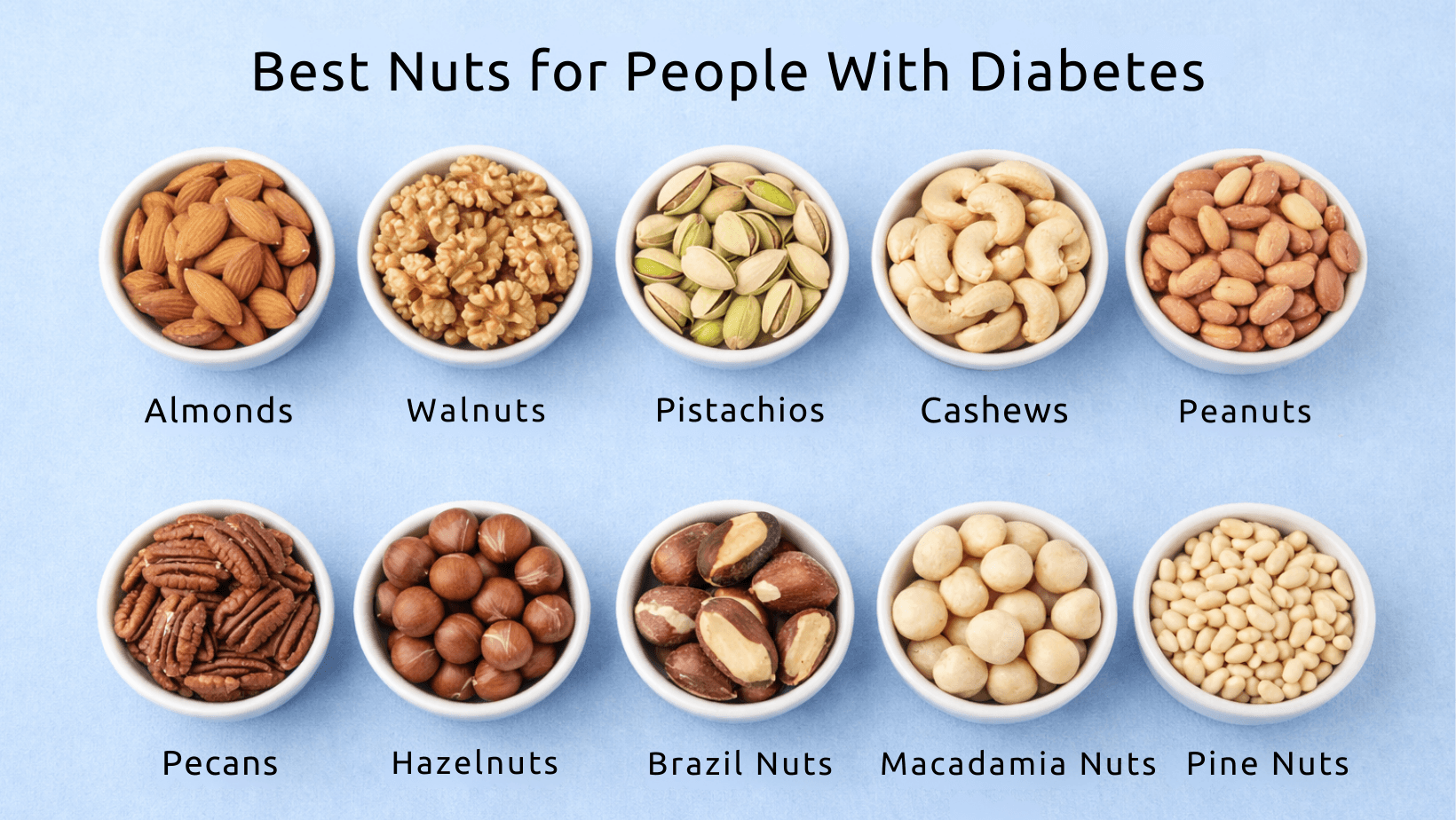 Healthy Nuts For Diabetics: Safe Options To Control Blood Sugar